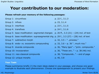 Morphology Presentation | PPT