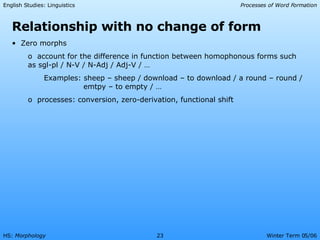 Morphology Presentation | PPT