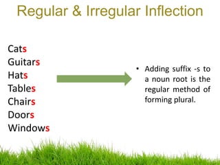 Inflection in Morphology (Linguistics) | PPTX