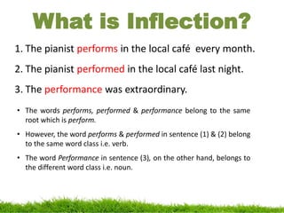 Inflection in Morphology (Linguistics) | PPTX
