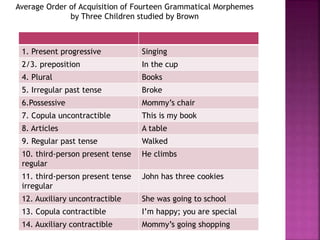 Morphology | PPTX | Geology | Science