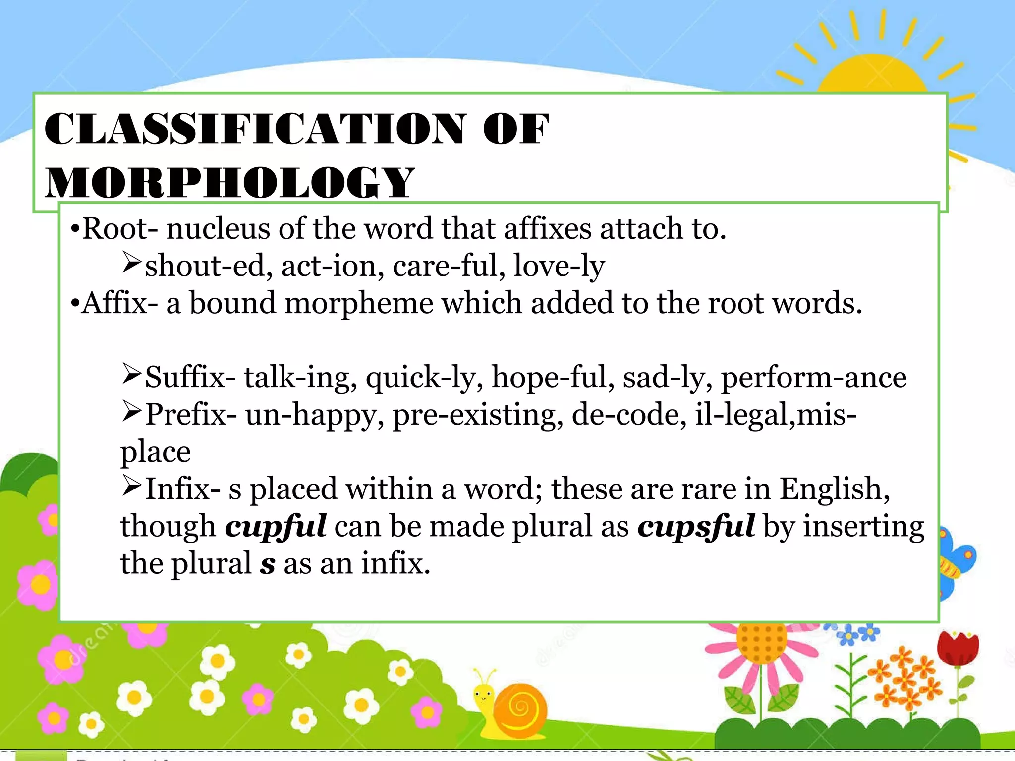 Morphology Presentation | PPT