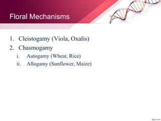 Morphology & Reproductive system of Plants | PPS