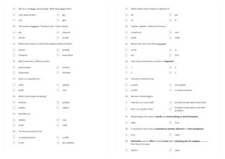 Morphology REVIEW.pdf