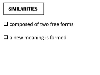 Similarities and differences of word formation compound words, blends ...