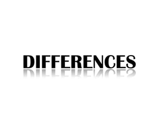 Similarities and differences of word formation compound words, blends ...