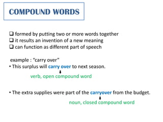 Similarities and differences of word formation compound words, blends ...