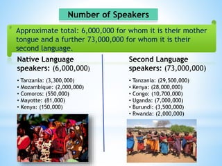 Morphology tutorial swahilli | PPT