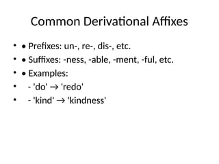 Morphology_Word_Formation_and_Derivation_Presentation.pptx