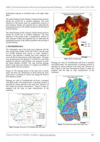 Morphometric analysis of a vrishabhavathi sub watershed upstream side of gali anjaneya temple ...
