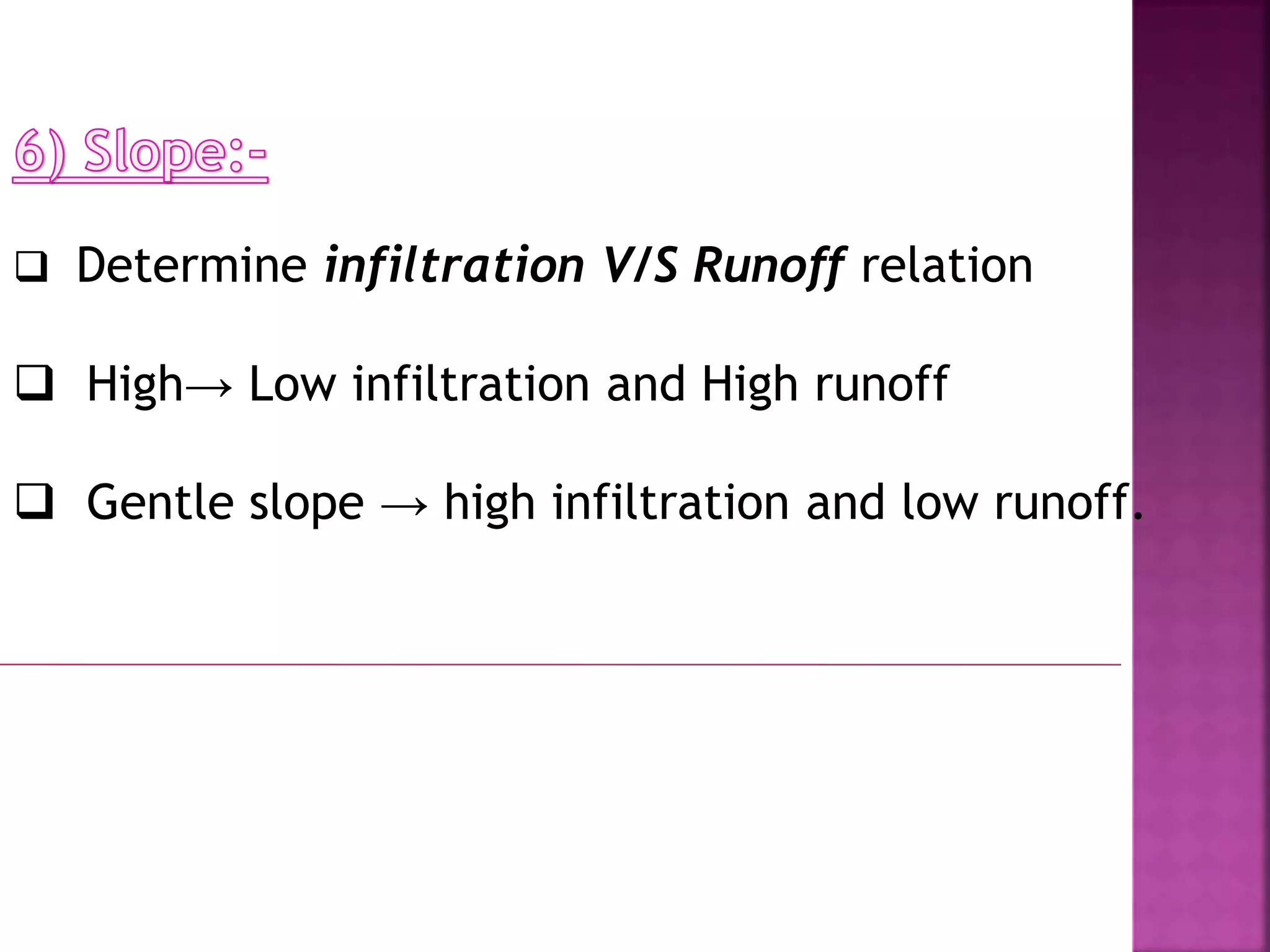 Morphometric Analysis of Drainage Basin.pptx