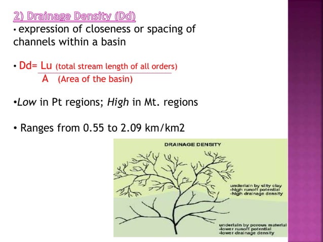 Morphometric Analysis of Drainage Basin.pptx | Geography | Science