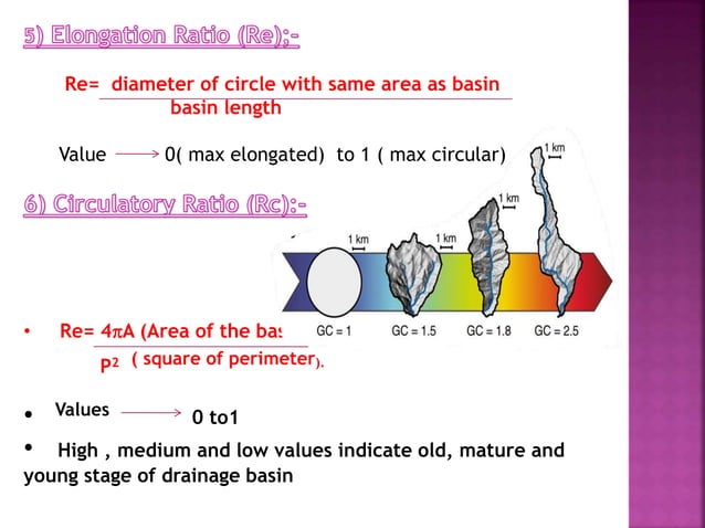 Morphometric Analysis of Drainage Basin.pptx | Geography | Science