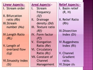 Morphometric Analysis of Drainage Basin.pptx