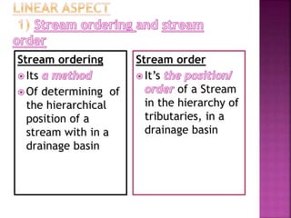 Morphometric Analysis of Drainage Basin.pptx