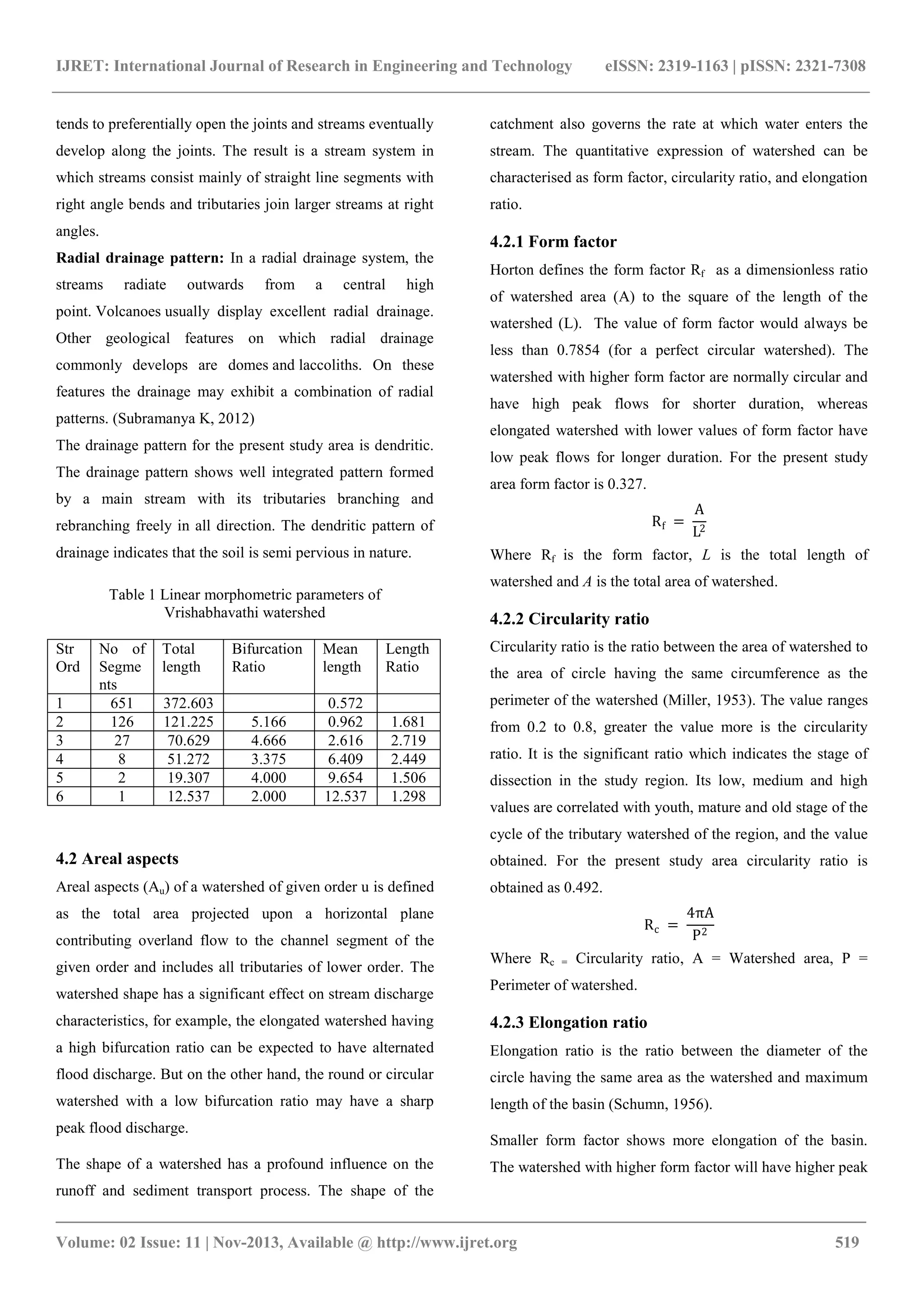 Morphometric analysis of vrishabhavathi watershed using remote sensing ...