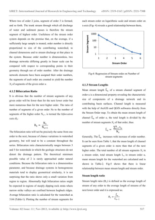 Morphometric analysis of vrishabhavathi watershed using remote sensing ...
