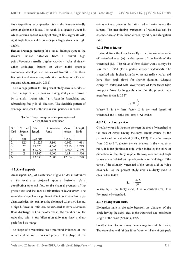 Morphometric Analysis Of Vrishabhavathi Watershed Using Remote Sensing And Gis Pdf