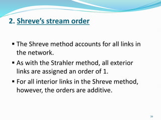 morphometric analysis of sitla rao final.pptx