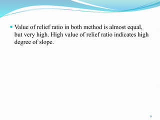 morphometric analysis of sitla rao final.pptx