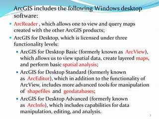 morphometric analysis of sitla rao final.pptx