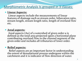 morphometric analysis of sitla rao final.pptx