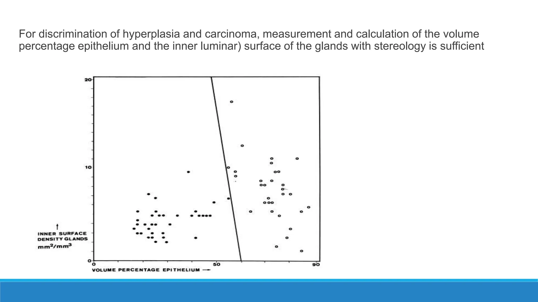 morphometry.pptx
