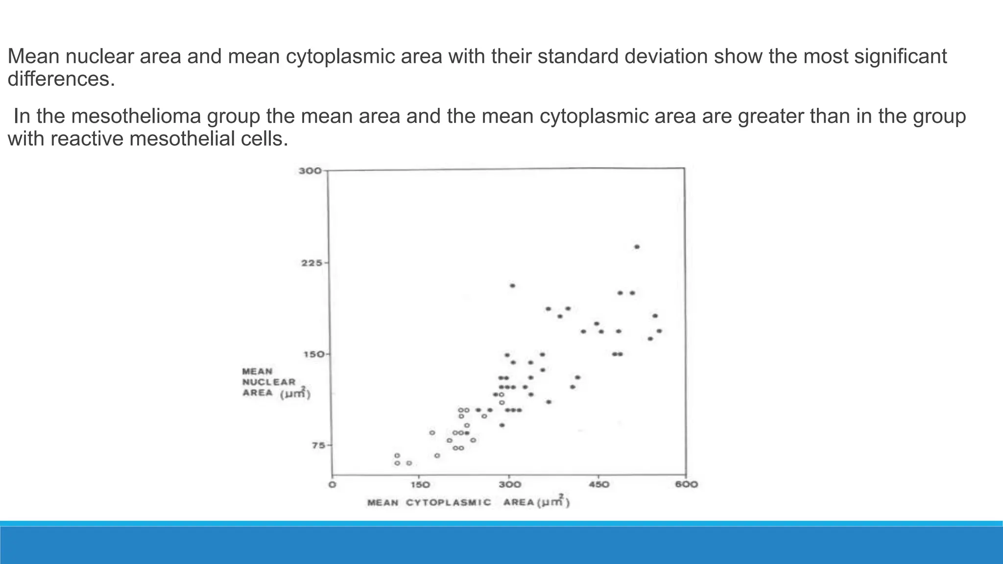 morphometry.pptx