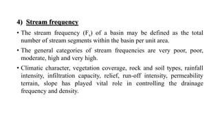 morphometry of drainage basin.pptx