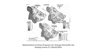 morphometry of drainage basin.pptx