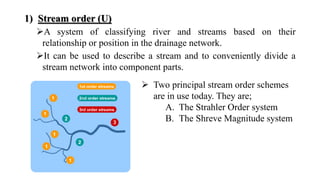 morphometry of drainage basin.pptx