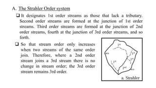 morphometry of drainage basin.pptx