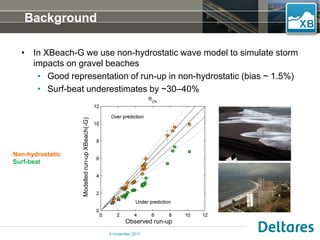 DSD-INT 2017 Keynote: XBeach-Nonhydrostatic: Towards The Development Of ...