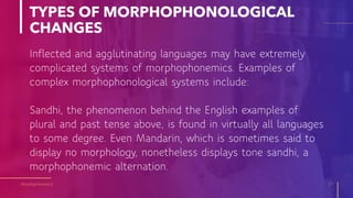 Morphophonemic changes | PPT