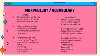 Morphosyntactic analysis | PDF