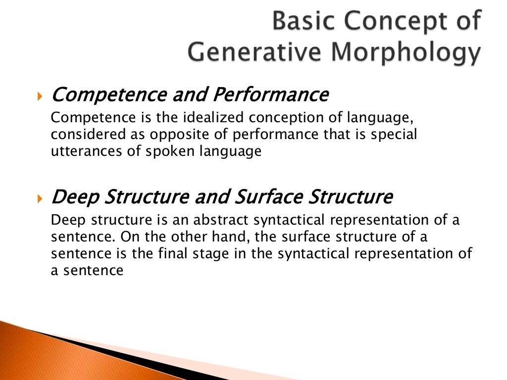 MORPHOSYNTAX: GENERATIVE MORPHOLOGY