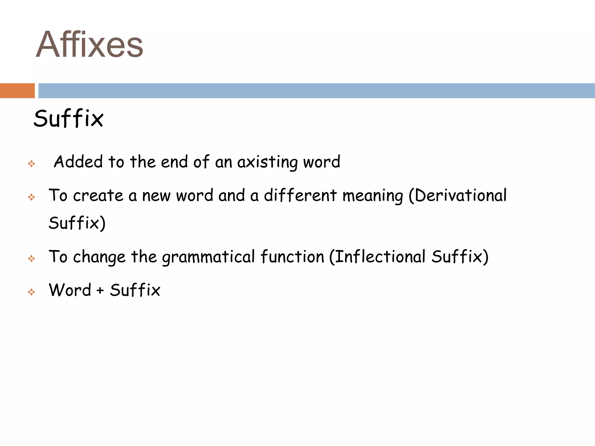 Morphology Word and Its Parts (Root and Afixes) | PPTX