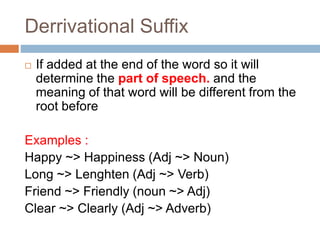 Morphology Word and Its Parts (Root and Afixes) | PPTX