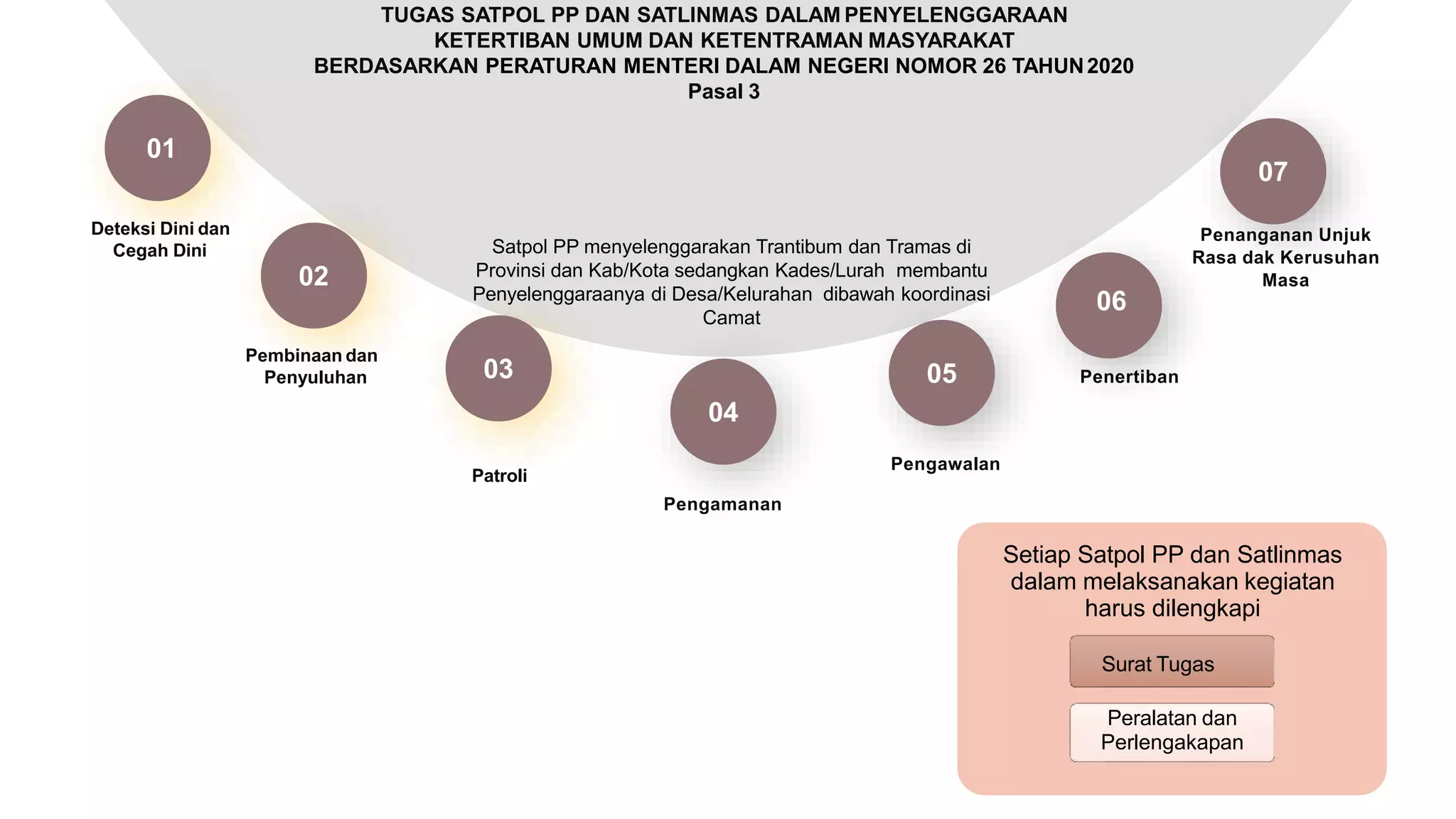 Morph PPT slides.pptx