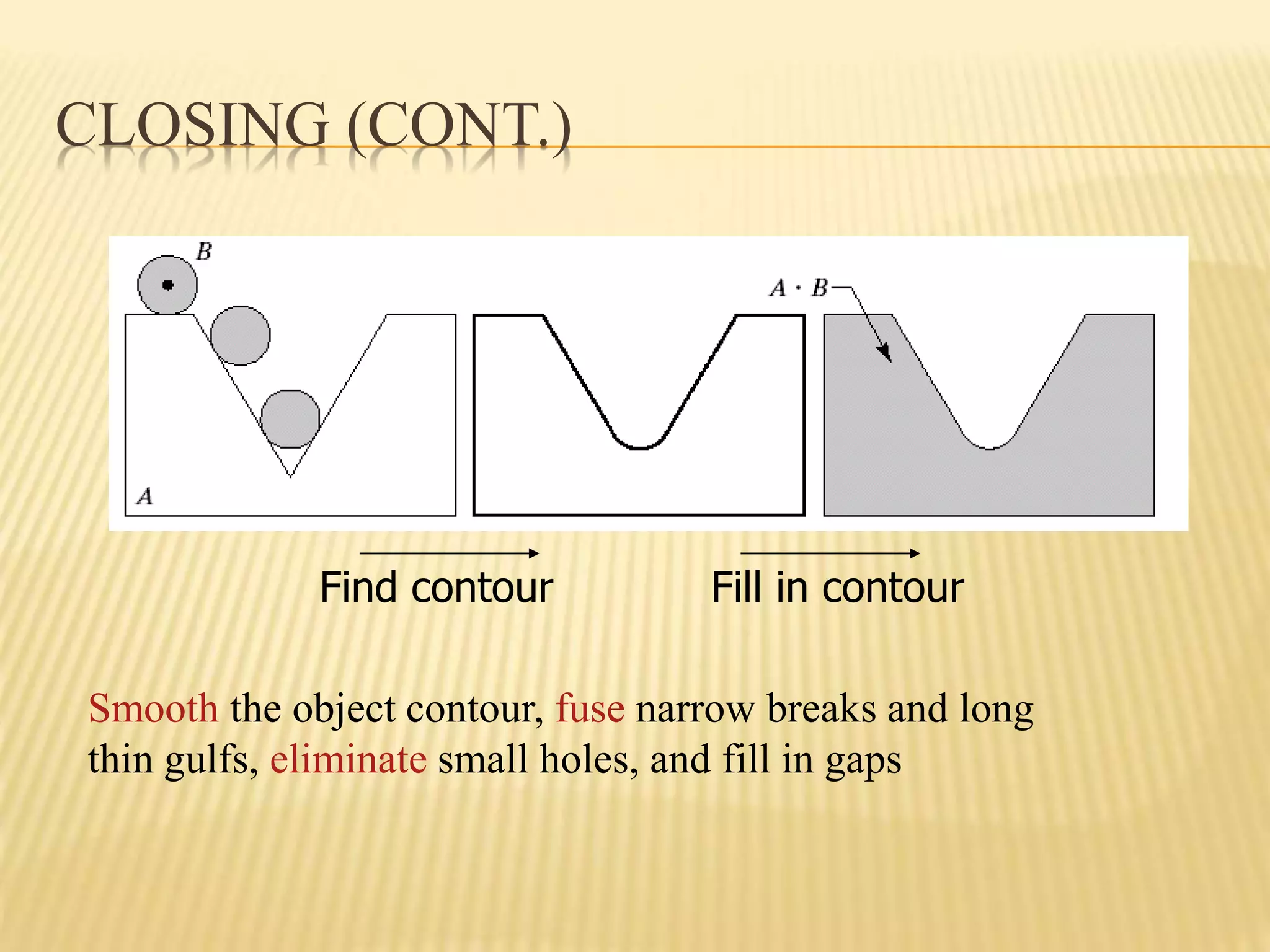 Morphological Image Processing | PPT