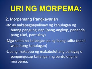 Morpolohiya | PPT