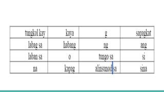 MORPOLOHIYA AT MGA SALITANG PANGKAYARIAN.pptx