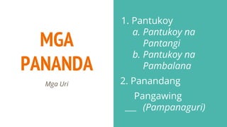 MORPOLOHIYA AT MGA SALITANG PANGKAYARIAN.pptx