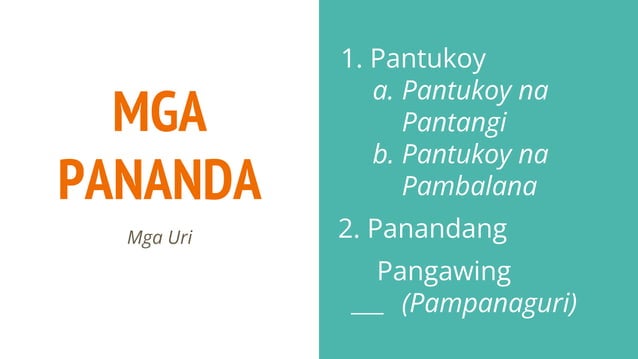 MORPOLOHIYA AT MGA SALITANG PANGKAYARIAN.pptx