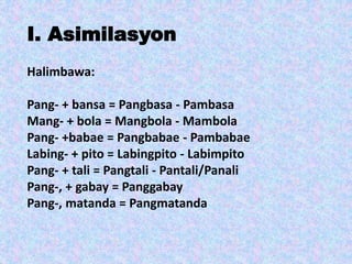 Morpolohiya at pagbabagong morpoponemiko | PPTX