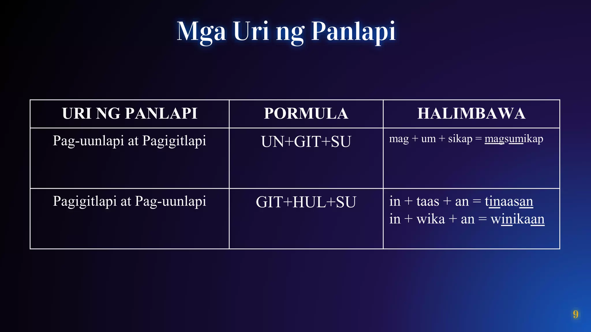 MORPOLOHIYANG FILIPINO | PPTX