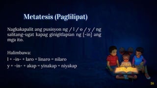 MORPOLOHIYANG FILIPINO | PPTX