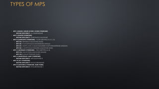 Morquio Syndrome case Dr. Harsh final.pptx