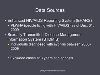 Syphilis co-infection among persons living with HIV infection in Shelby ...