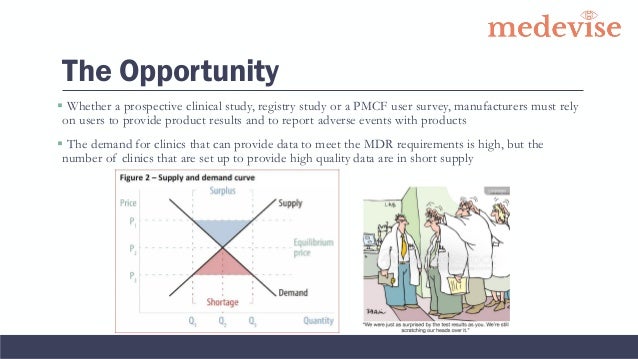 MDR Required PMCF Studies: Opportunity or Risk for Clinicians? | PDF